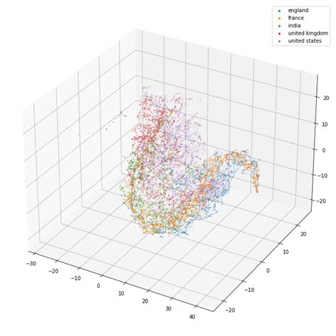 Matthews Blog Cross Language Prompt Internalization Article