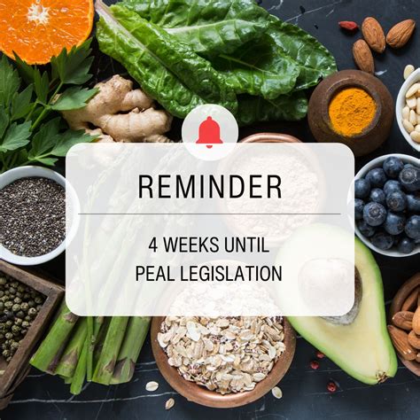 Nutritics On Linkedin Peal Foodsafety Nutritics Regulatorycompliance Allergenlabelling…