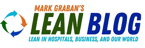 Lean Blog Interview Lean Driven Innovation