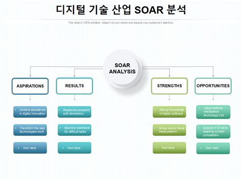 Soar 분석 전략적 평가를 위한 10가지 Ppt 템플릿