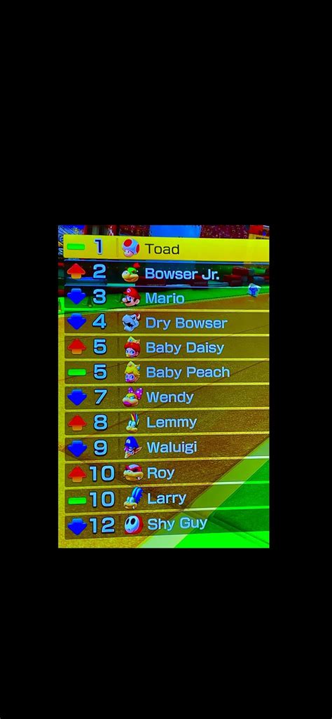 Pin By Chelsea The Toad Lover Chann On Wonder Toad Baby Daisy Shy Guy Bowser