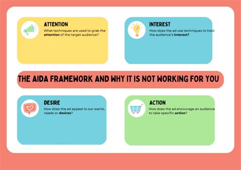 Aida Framework Why Is It Not Working For You Examples • Desde El
