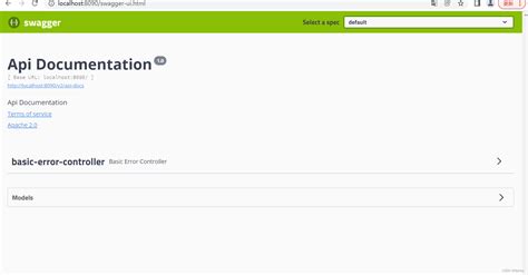 Springboot集成swagger2：restful接口文档生成与测试指南 Csdn博客