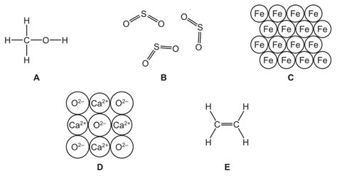 Formulae Functional Groups And Terminology Cambridge Cie Igcse Chemistry Exam Questions