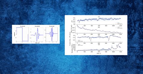 What Can Wavelet Transforms Be Applied For By Dr Shouke Wei Medium