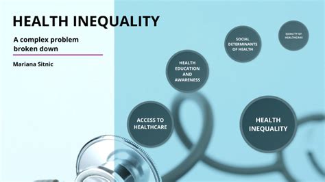 Health Inequality Broken Down By Mariana Sitnic On Prezi