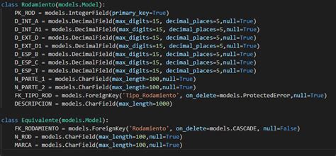 Sqlite Django Model With Out Auto Generated Id Field Stack Overflow
