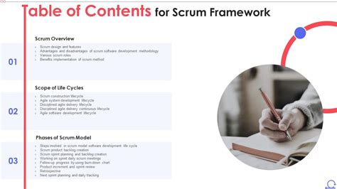 Table Of Contents For Scrum Framework Ppt Infographics Aids Presentation Graphics