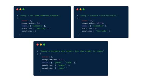 A Gentle Dive Into Nlp Sentiment Analysis And Chatbots