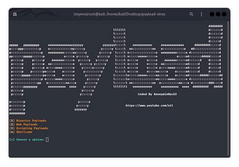 Day Of Exploits Payload Virus A Payload Is The Facebook