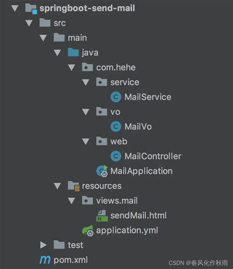 Springboot 发送邮件和附件tcc Csdn博客