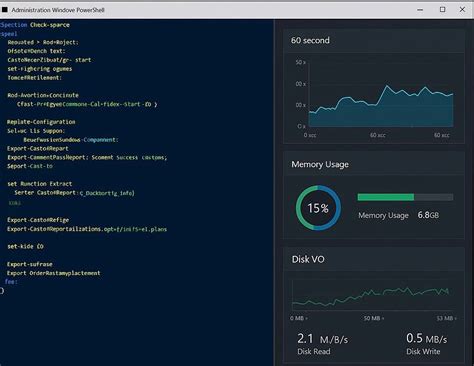 powershell automation streamlining windows server management ahsan adil