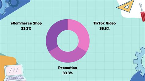 How To Sell Products On TikTok ECommerce Guide For TikTok IPM Media