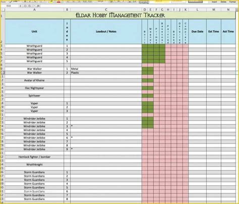 Time Management Excel Template Free Of Time Management Tracking Templatedsheet Excel Free Sheets