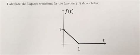 Solved Calculate The Laplace Transform For The Function F T Chegg