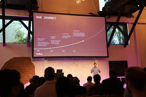 Last Week We Hosted Our First Ever User Conference—rollup—and What An