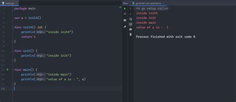 Init Function In Golang Init In Golang Are Special Functions By