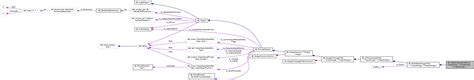Itk Itk Additivegaussiannoiseimagefilter Class Template Reference