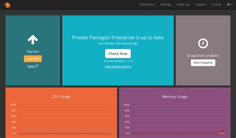 Private Packagist Enterprise Integrations With Github Enterprise By Nils Adermann Private