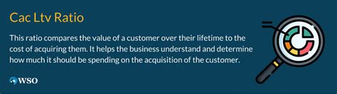Ltvcac Ratio Important Ecommerce And Saas Metrics Wall Street Oasis
