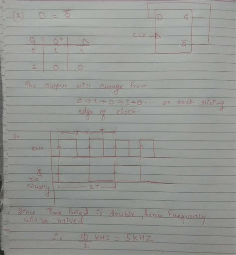 Digital Logic Digital Logic Madeeasy