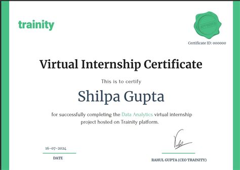 I Recently Completed The Data Analytics Course That Has Significantly Enhanced My Expertise In