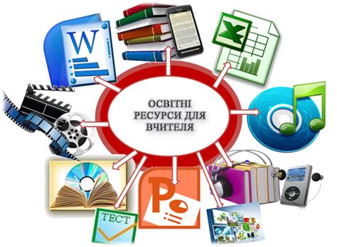 Сайт вчителя інформатики Для вчителя