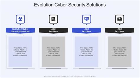 Evolution Cyber Security Solutions Powerpoint Presentation And Slides Ppt Presentation Slideteam
