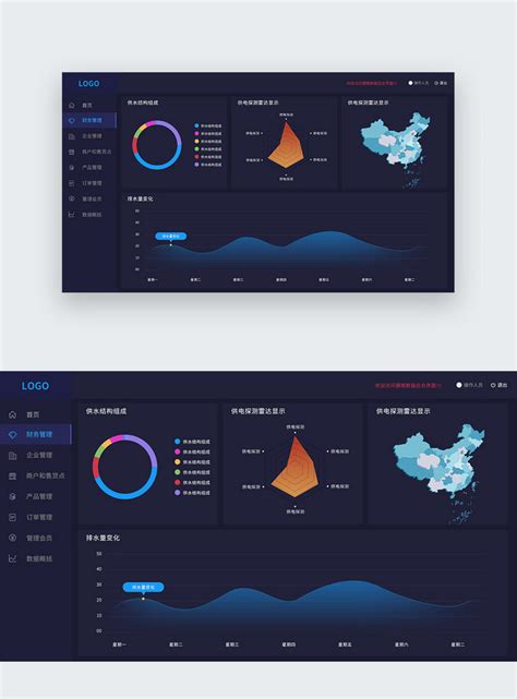 Ui Design Background Data Visualization Web Interface Template Image