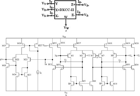 Figure 1 From High Input Low Output Impedance All Pass Filters Using