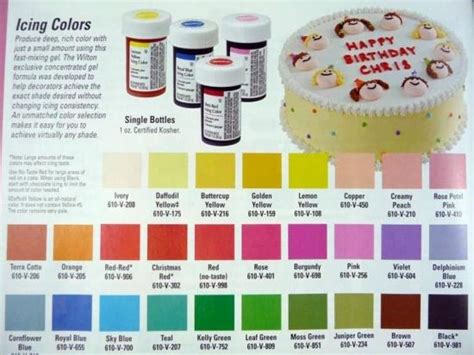 Wilton 1 Oz Individual Colours Icing Color Chart Charts And Search