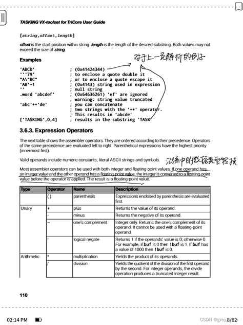 1534 tricore编译器tasking使用 汇编语言语法以及标识符 tasking编译器 csdn博客