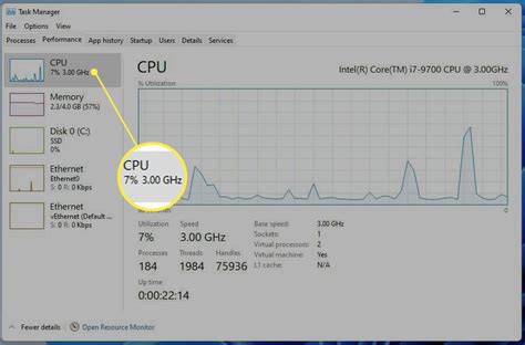 How To Check Cpu Usage In Windows 11