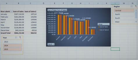 create pivot tables dashboards and formatting in ms excel by tinu8976