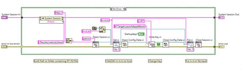 Programmatically Enabledisable Rt Startup Application Using Realtime