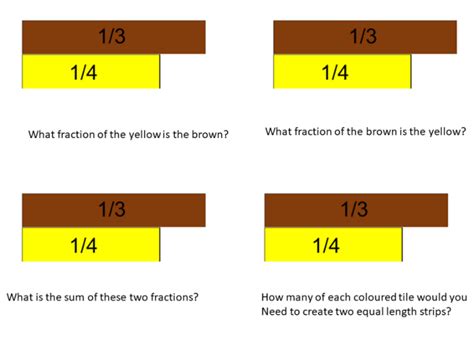 Ssdd Problems 10 Tips To Supercharge Them In The Classroom