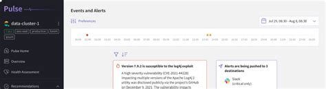 Elasticsearch Query Analytics Solutions Bigdata Boutique