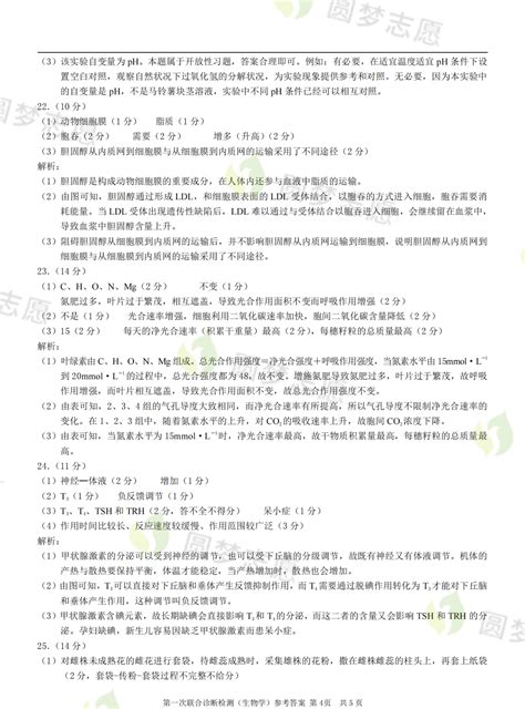 重庆一诊生物答案2023 重庆康德卷一诊2023生物答案 高考100