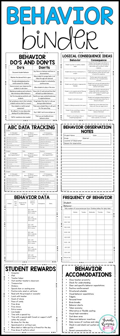 31 Classroom Data Sheets Ideas To Save Today Special Education Data