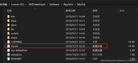 Mysql 设置时区 配置文件i 报错i Utc8 Csdn博客