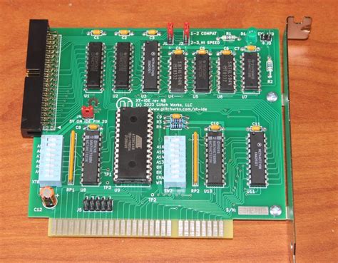 Minuszerodegrees Net