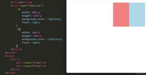 Css基础 盒子模型 浮动布局 定位布局 Csdn博客