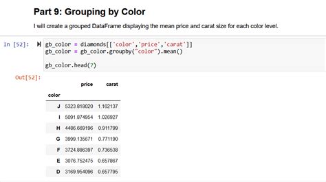 Solved Need Help With The Bar Chart For This Part Using Chegg Com