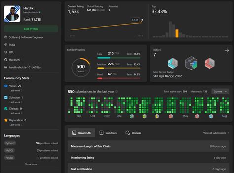 Hardik Shukla On Linkedin Linkedincommunity Leetcode Problemsolving Milestone Growthmindset