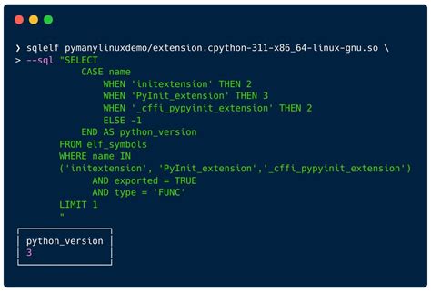 Farid Zakaria On Linkedin Python Pypa Manylinux Sql Elf