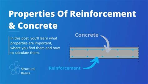 Shear Verification Without Shear Reinforcement [eurocode] Structural