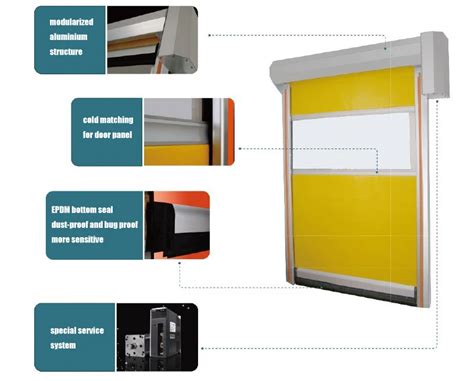 고품질 Pvc 롤링 게이트 빠른 롤러 셔터 클린 룸 도어 Buy 고품질 Pvc 롤링 게이트 급속한 목록 문 차고 롤링 도어 Product On