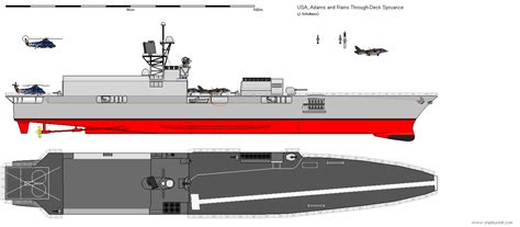 Through Deck Spruance Class Secret Projects Forum