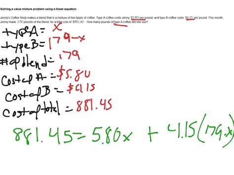 Solving A Value Mixture Problem Using A Linear Equation Math Algebra