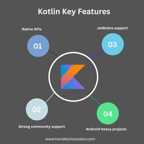 Top Mobile App Development Frameworks In 2025 Handtech Solution